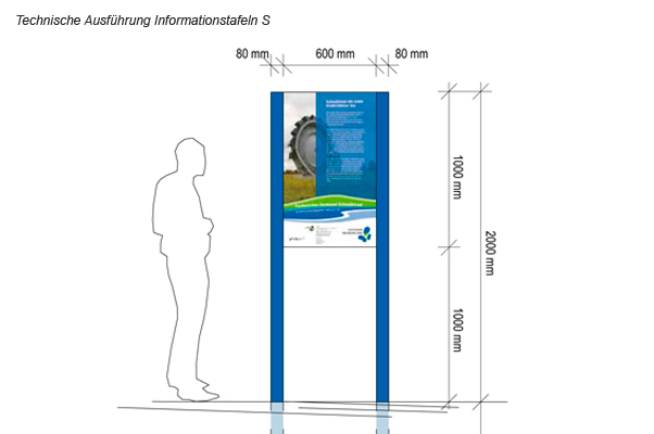 Touristische Informationstafeln | scalare